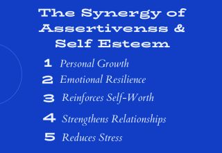 The Synergy Between Assertiveness and Self-Esteem | Psychology Today
